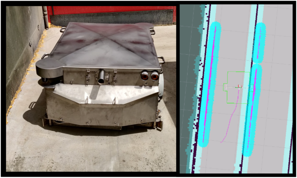 ROS system for robot movement - ATRIA Innovation